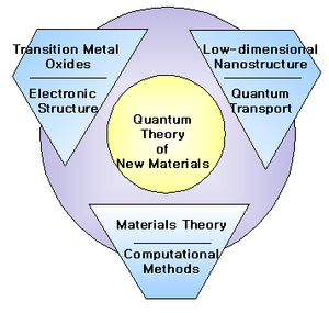 Research Summary (한글) - Jaejun Yu